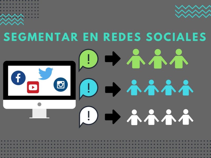 Cómo segmentar mensajes en redes sociales | Social Listening